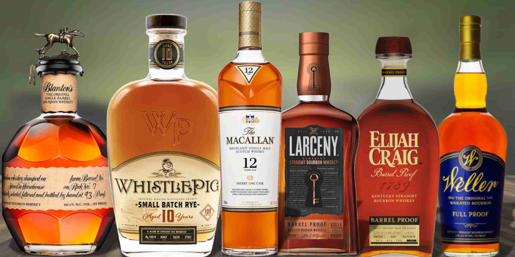 Order Liquor Online / #1 Online Liquor Store